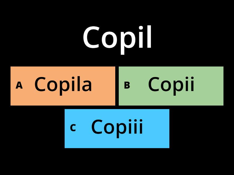 Alege forma corecta singular/plural- Care este plularul cuvantului? - Quiz