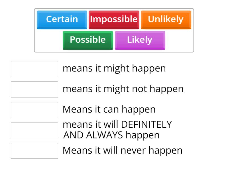 Chance Vocabulary Quiz - Match up