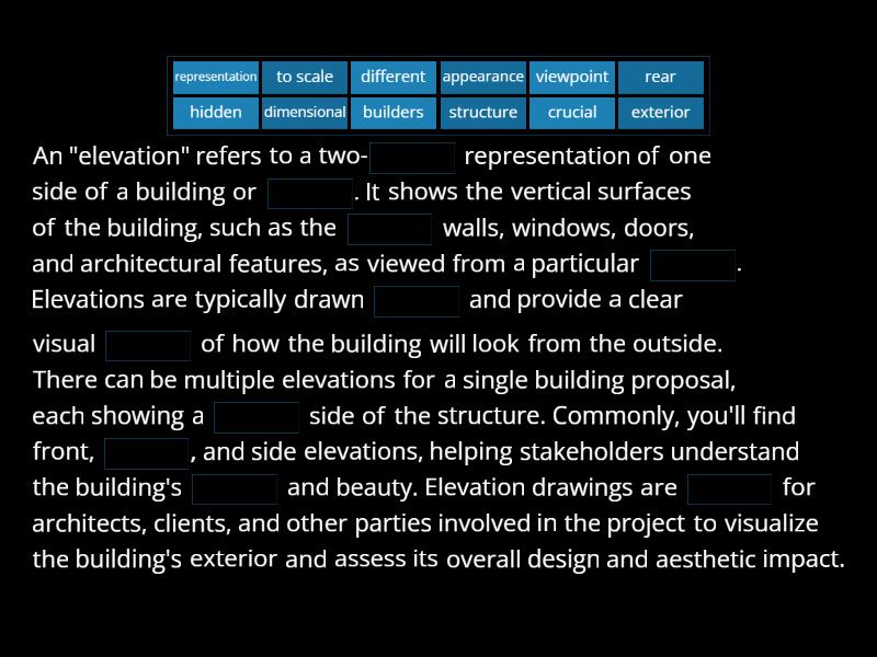 Elevation (drawing) - Complete the sentence
