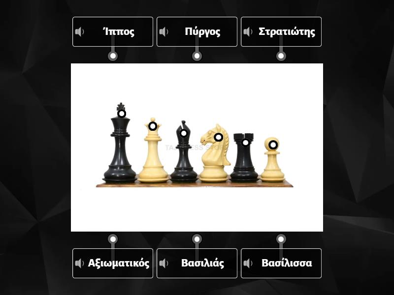 Σκάκι : Μαθαίνω τα πιόνια - Labelled diagram
