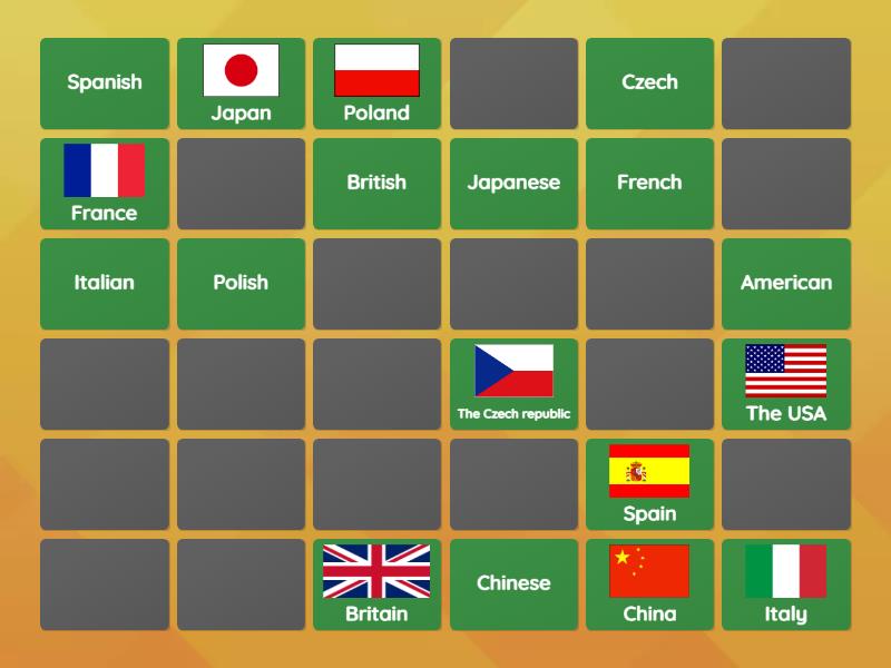 Countries and Nationalities - Pairs Game - Matching pairs