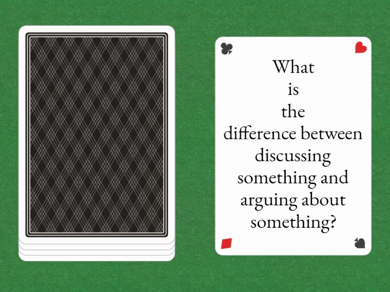 presenting a convincing argument discussion - Speaking cards