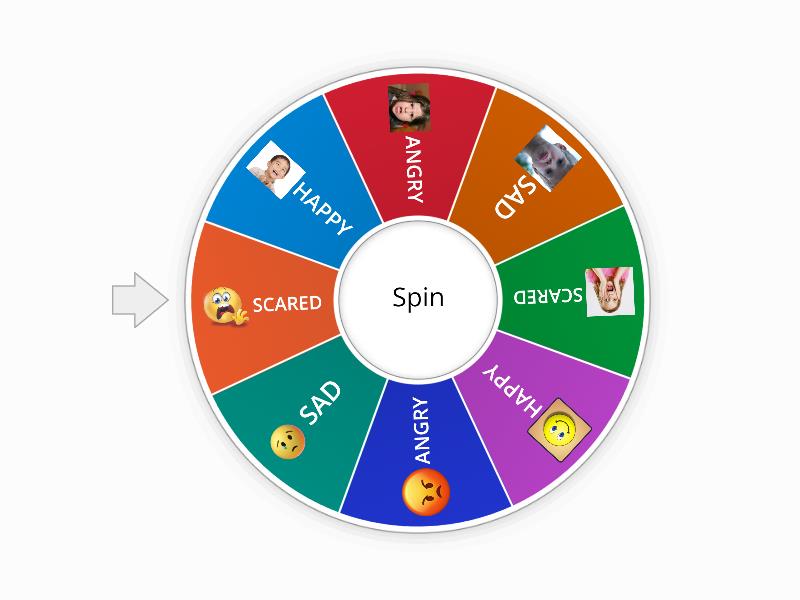 Copia de la rueda de los sentimientos - Spin the wheel