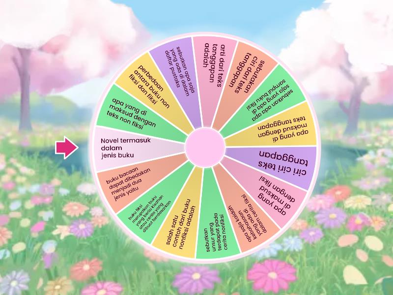 Word Wall - Spin the wheel