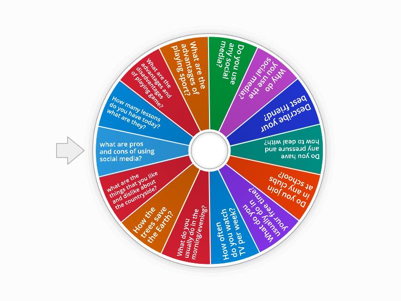 Warm-up speaking - Spin the wheel