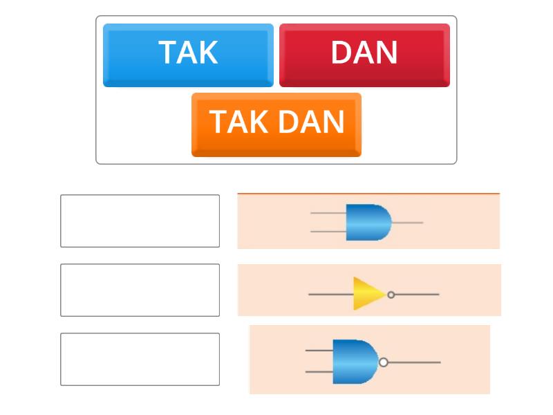 SUAIKAN SIMBOL GET LOGIK DENGAN NAMA BAGI SIMBOL GET LOGIK - Une las ...