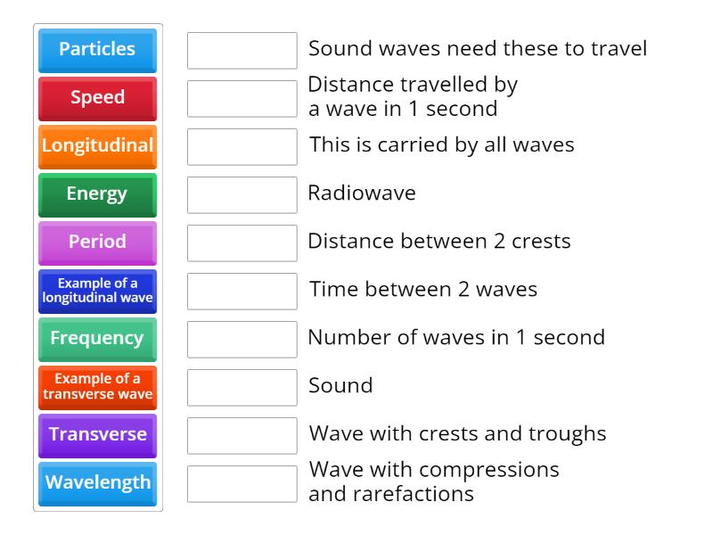 Wave Terms - Match up