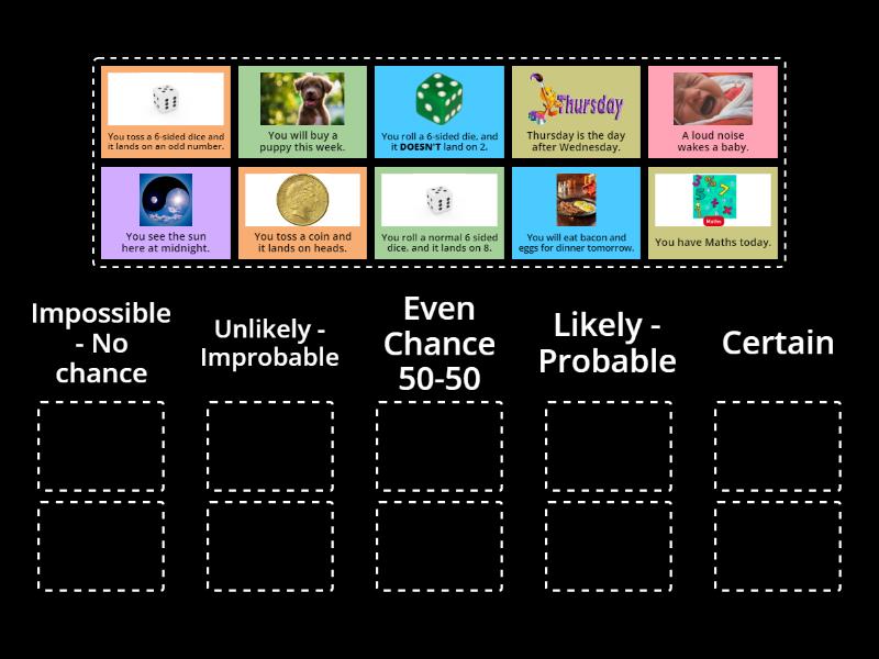 Chance - Group sort