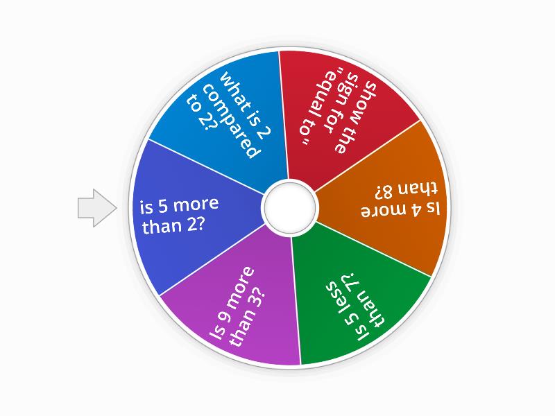 Equality signs 2 spin - Spin the wheel
