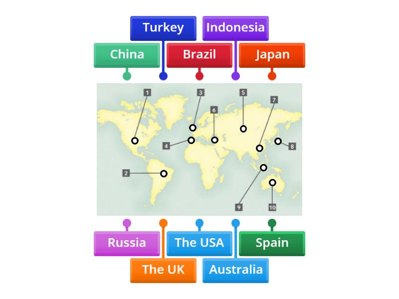 Navigate Beginner 1.2 countries - Diagrama con etiquetas