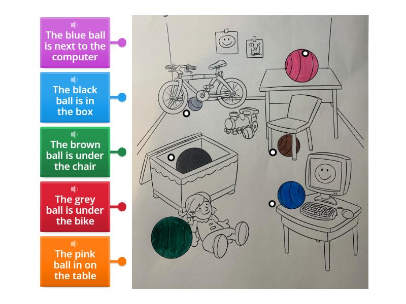 Kid's box 1 Unit 3 - Labelled diagram