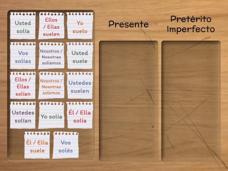 Verbo SOLER - Group sort