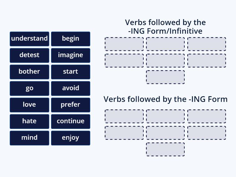English 7- lesson 06 - Verbs followed by -ING/Infinitive - Group sort