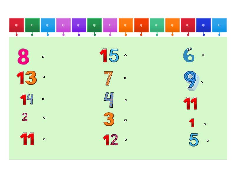 Numbers 1-15 - Labelled diagram