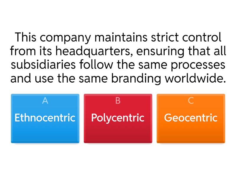 Types of MNCs and their strategies - Quiz