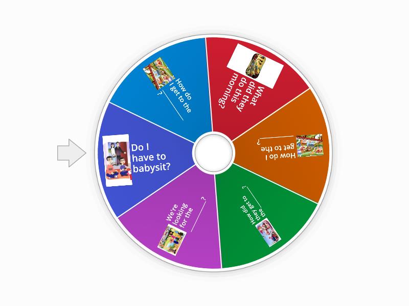 Oral Test C3 - Random wheel