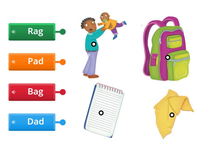 Oxford Phonics ad-ag-ap-at - Labelled diagram