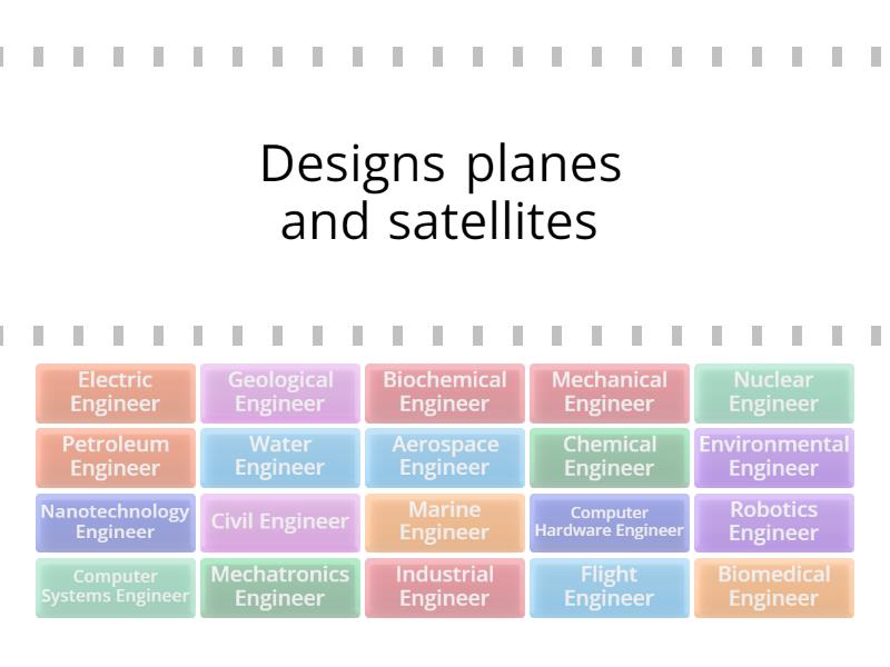 Types of Engineering - Find the match