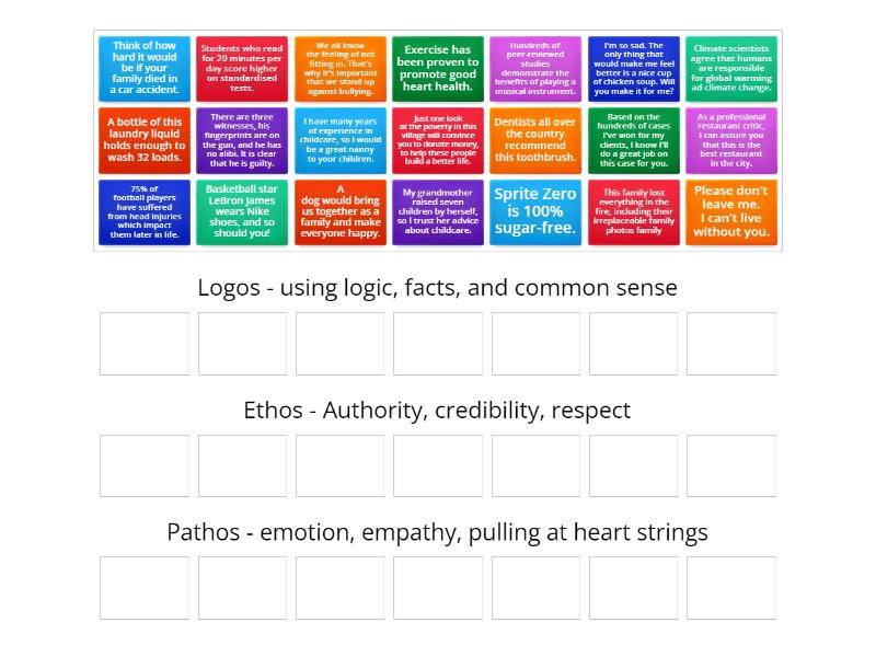 Writing Logos, Ethos, Pathos - Ordenar por grupo