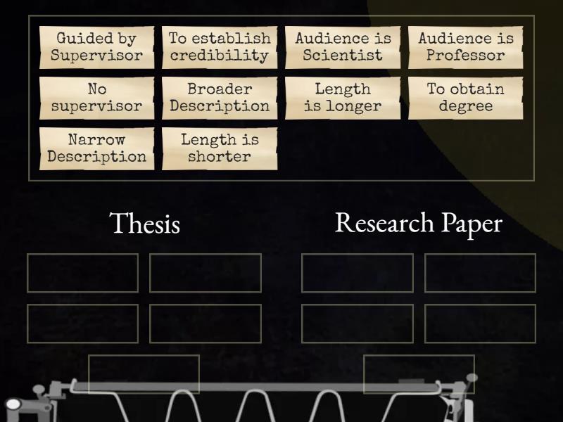 Difference of Research and Thesis - Group sort