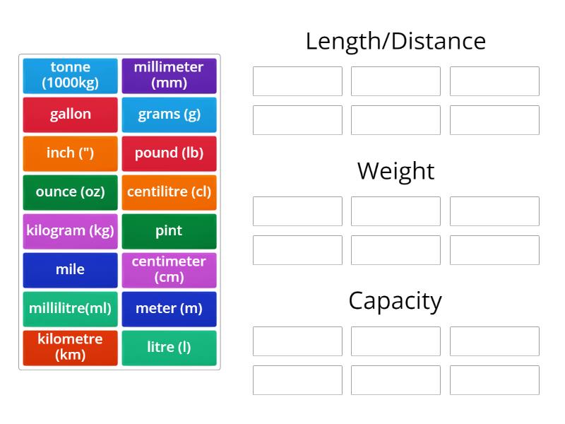 Sort- Measures, Weight and Capacity - Group sort
