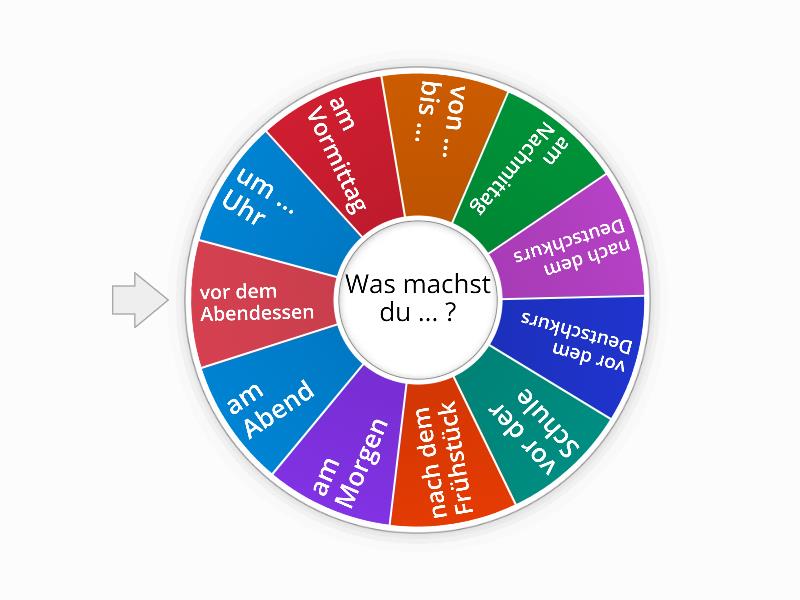 L12_Was machst du wann? - Glücksrad