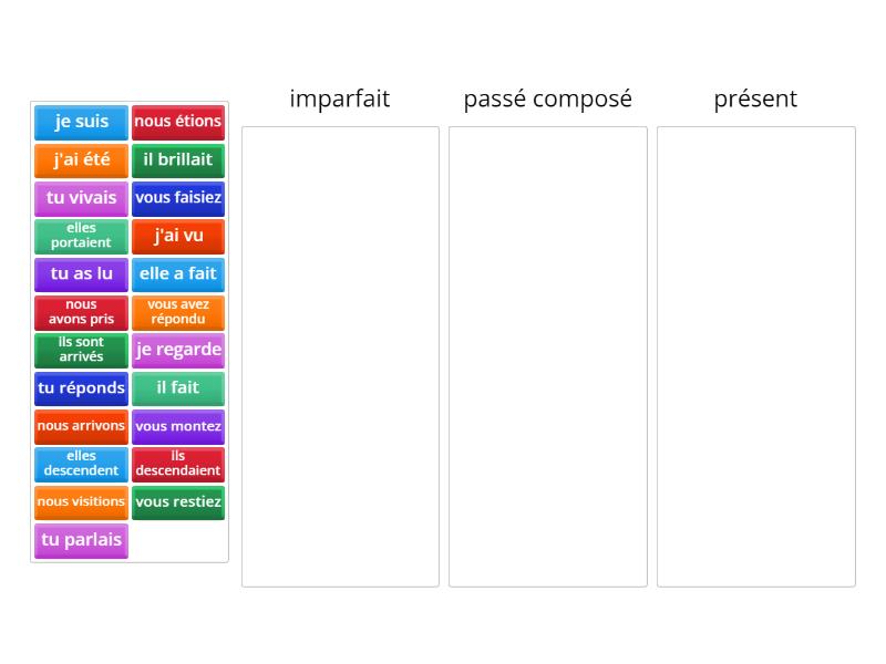 imparfait passé composé ou présent - Categorize