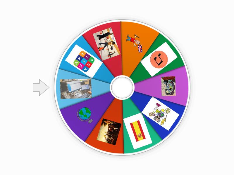 subjects - Random wheel