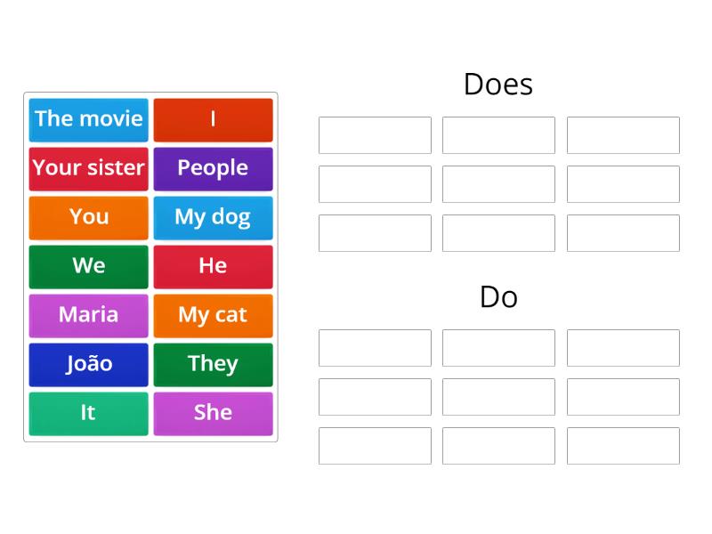 Do/Does sort - Group sort