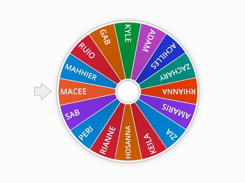 Grade 2 names - Spin the wheel