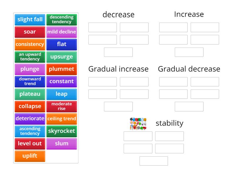 task 1 useful language - Group sort