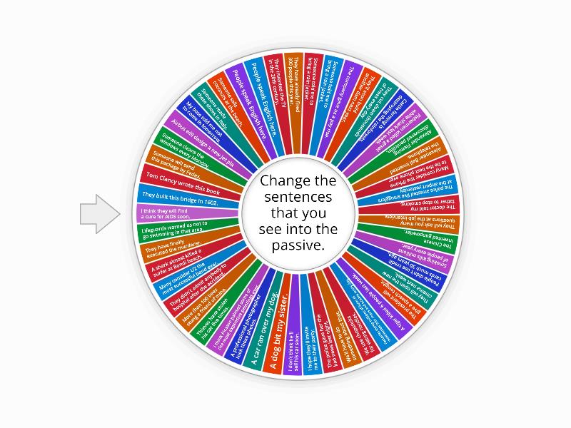 The passive voice: board game - Spin the wheel