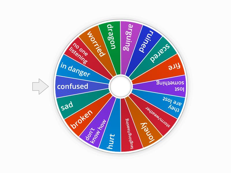 Narrative - Problems - Spin the wheel