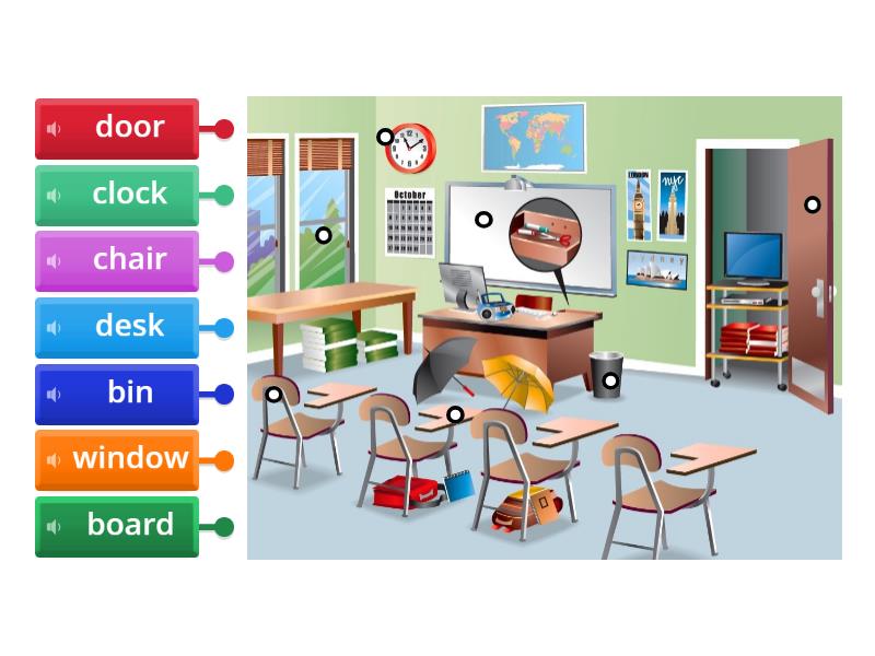 Classroom Labelled Diagram