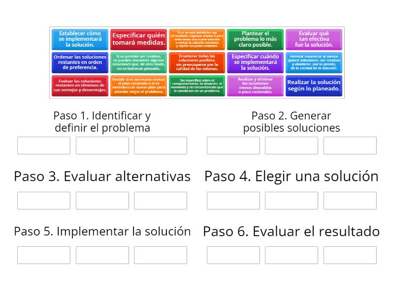 Guía de seis pasos para ayudar a resolver problemas - Ordenar por grupo
