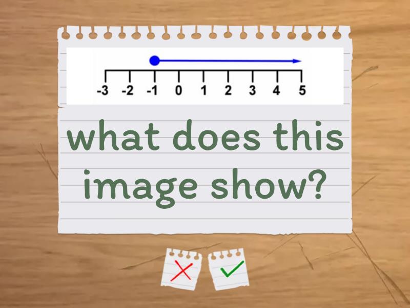 inequalities - Flash cards