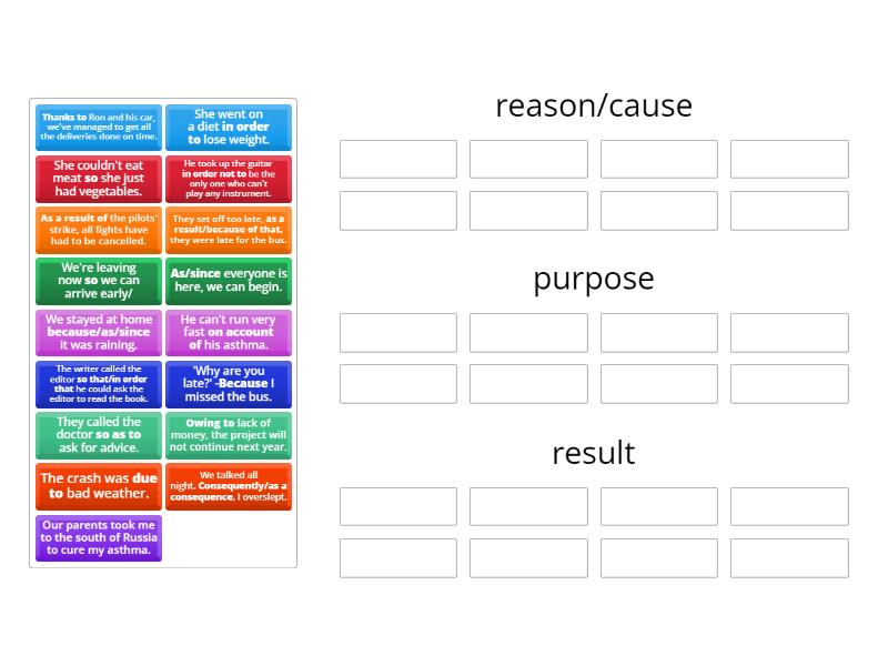 Reason/purpose/result - Group sort