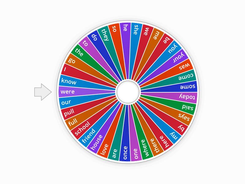 Common Exception Word Bingo - Spin the wheel