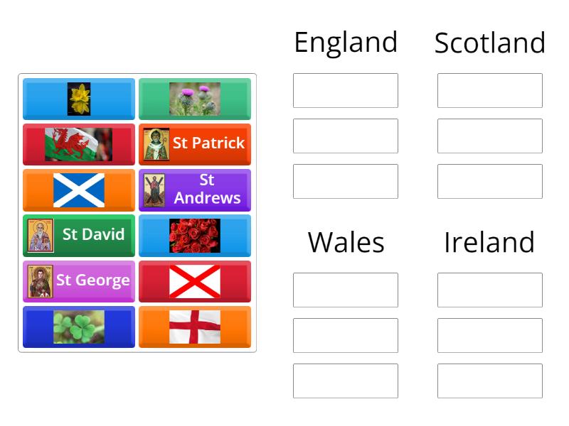 Representative Symbols - Group sort