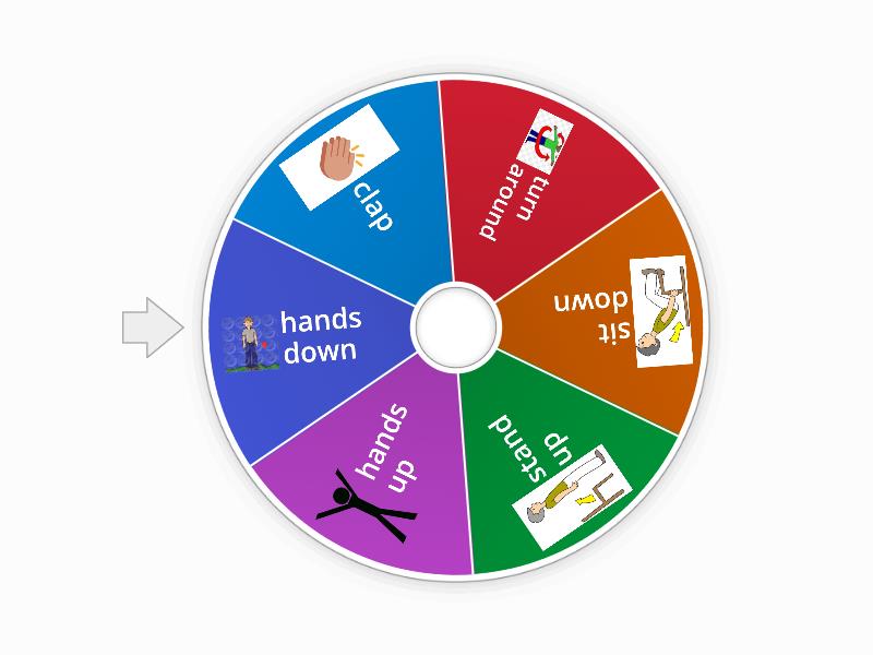 Actions in the classroom - Spin the wheel