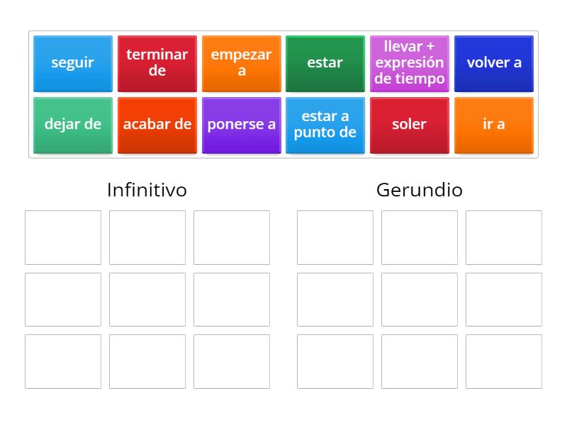 Perífrasis (infinitivo y gerundio) - Group sort