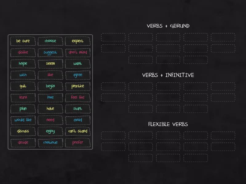 TN2, Unit 7, lesson 1, CATEGORIZE - Group sort