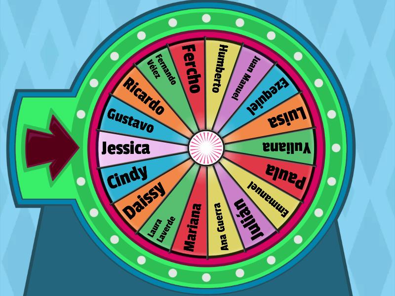 Ruleta - Spin the wheel
