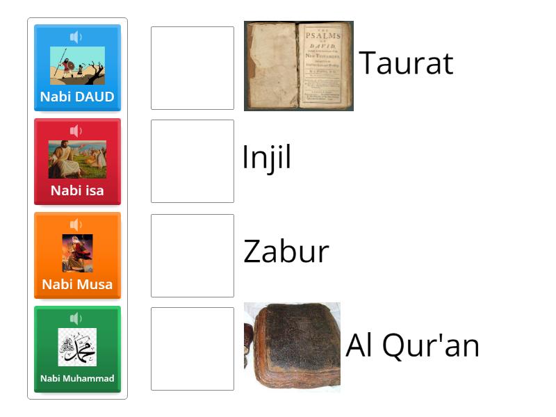 Nabi Ulul Azmi - Match up