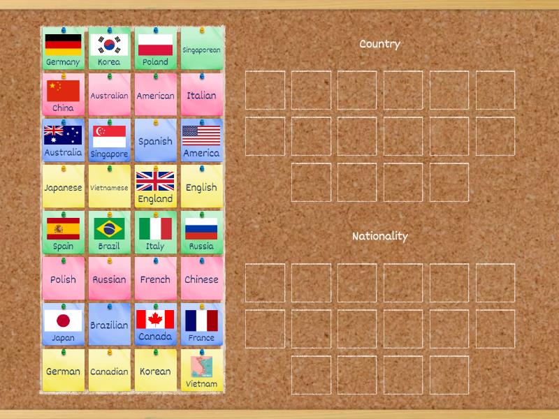 Country - Nationality (Speak) - Group sort