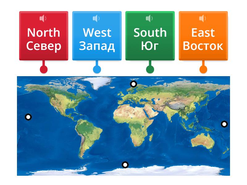 Map directions Ru Eng sound - Diagrama con etiquetas