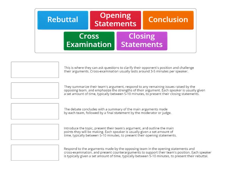 Structure of a debate - Match up