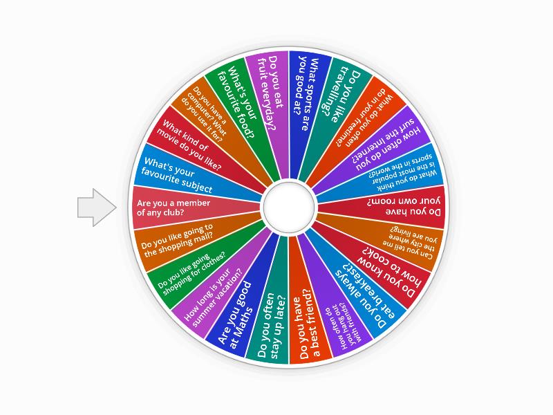 Speaking KET part 1 - Spin the wheel