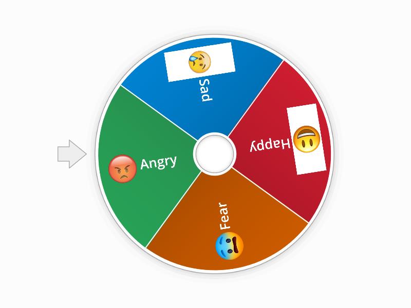B1.5Feelings and emotions - Spin the wheel