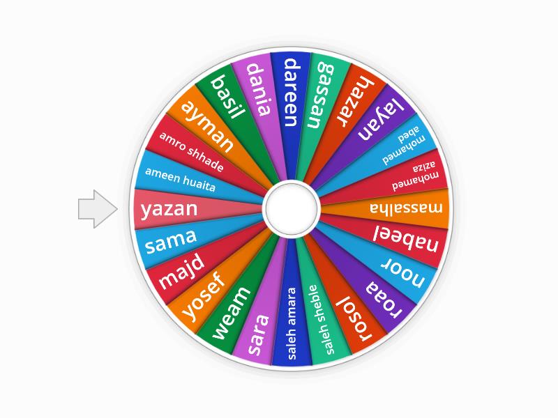 names - Random wheel